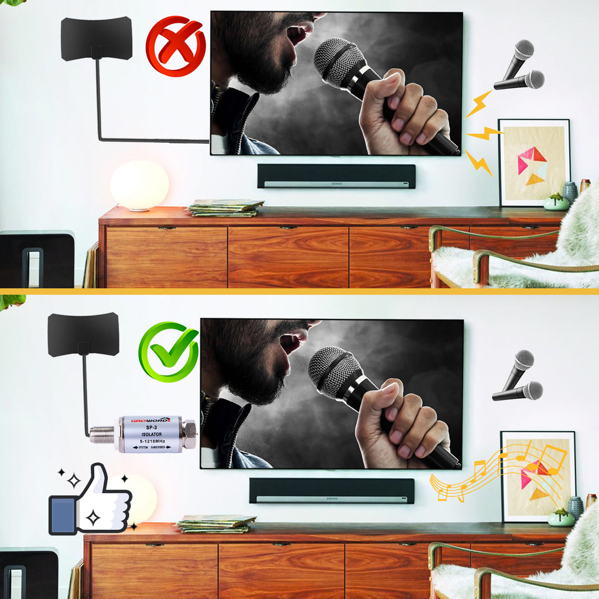 SP-3 Ground Loop Isolator, 2Pcs Isolation Transformer for Cable TV App ...